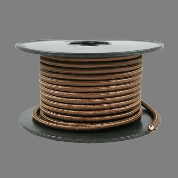 Largest Online Retailer of Vintage Lighting | Nostalgicbulbs.com